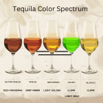 Tequila Color Meaning: What It Tells You: Expert Analysis - Gerardo ...