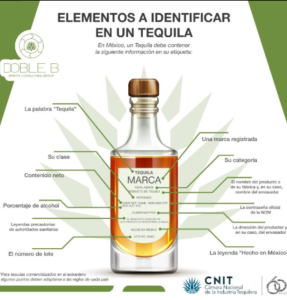 How to Read Tequila Labels: A Complete Guide - Gerardo Escobedo